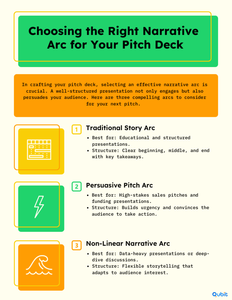 Pitch Deck Storytelling Techniques That Hook Investors